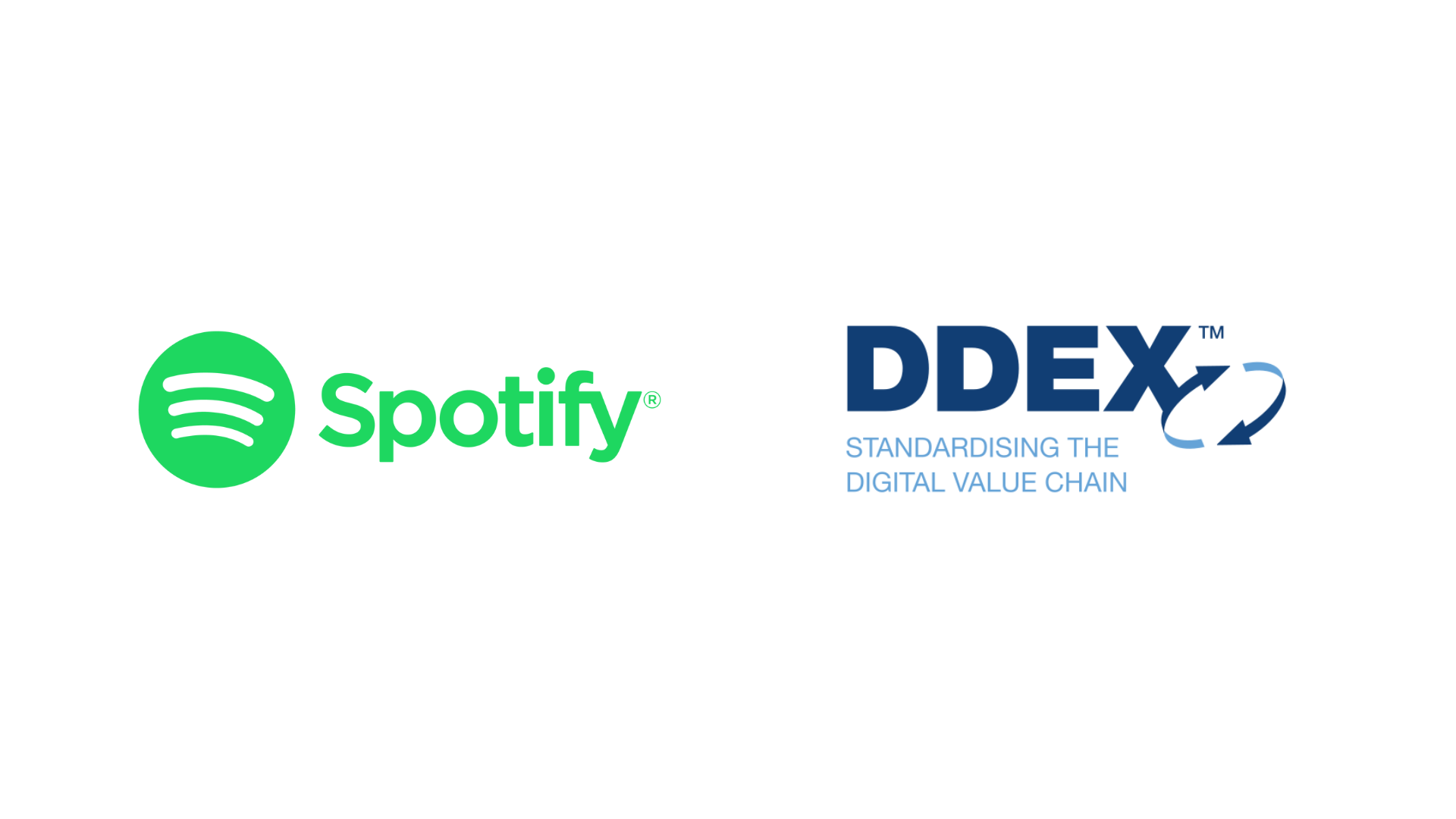 Spotify distribution feeds upgraded to the DDEX ERN 4.3 version – Labelcamp